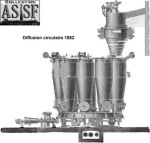 De la betterave au sucre - Association pour la Sauvegarde de la Sucrerie de Francières